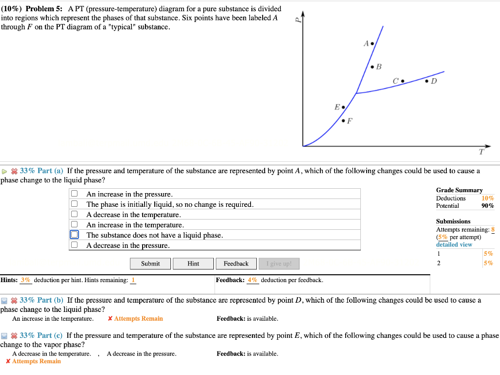 Solved (10\%) Problem 5: A PT (pressure-temperature) diagram | Chegg.com