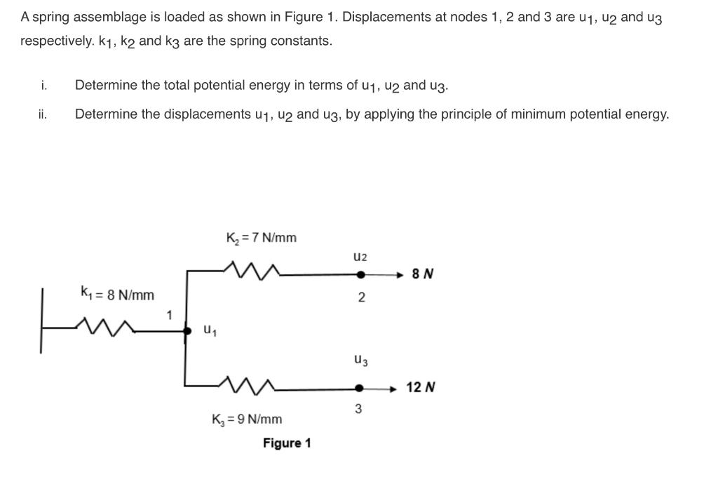 Solved A spring assemblage is loaded as shown in Figure 1. | Chegg.com