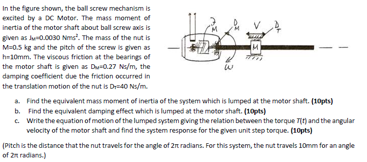 Solved wem In the figure shown, the ball screw mechanism is | Chegg.com
