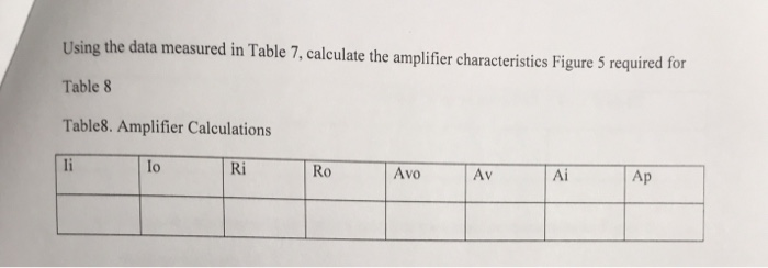 Solved LTSpice the Common-Source Amplifier Simulation Wire | Chegg.com