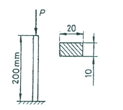 Solved The material of the attached rod is S355. Specify the | Chegg.com