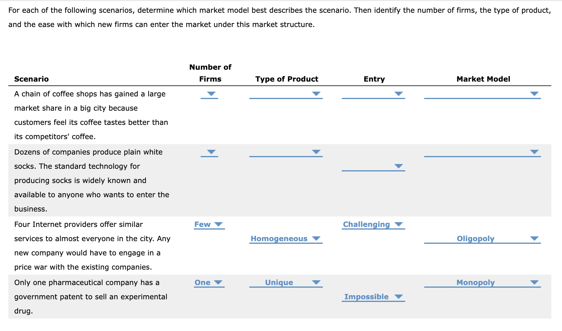 Solved For each of the following scenarios, determine which | Chegg.com