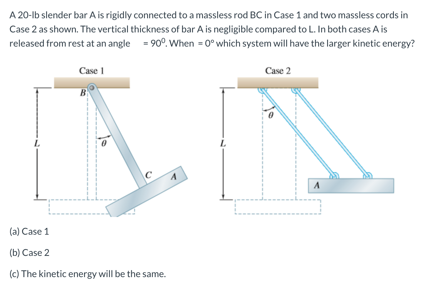 Solved A 20-lb slender bar A is rigidly connected to a | Chegg.com