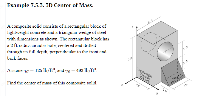 Solved Example 7.5.3. 3D Center of Mass.A composite solid | Chegg.com