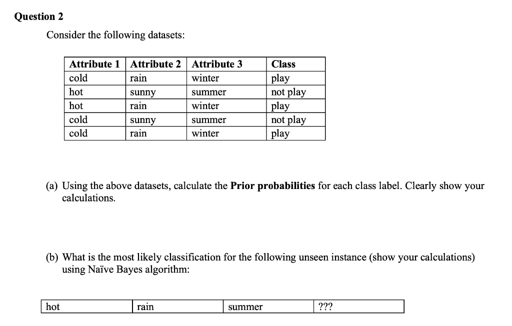 Solved Question 2 Consider the following datasets: Class | Chegg.com