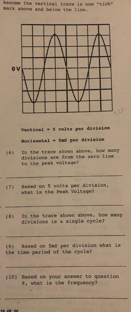 Solved Assume the vertical trace is one "tick" mark above | Chegg.com