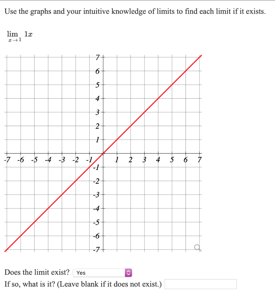 Solved Determine the point(s), if any, at which each | Chegg.com