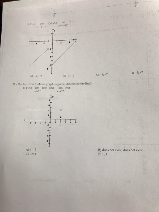 Solved Find lim_x rightarrow (-1)^- f(x) and lim_x | Chegg.com