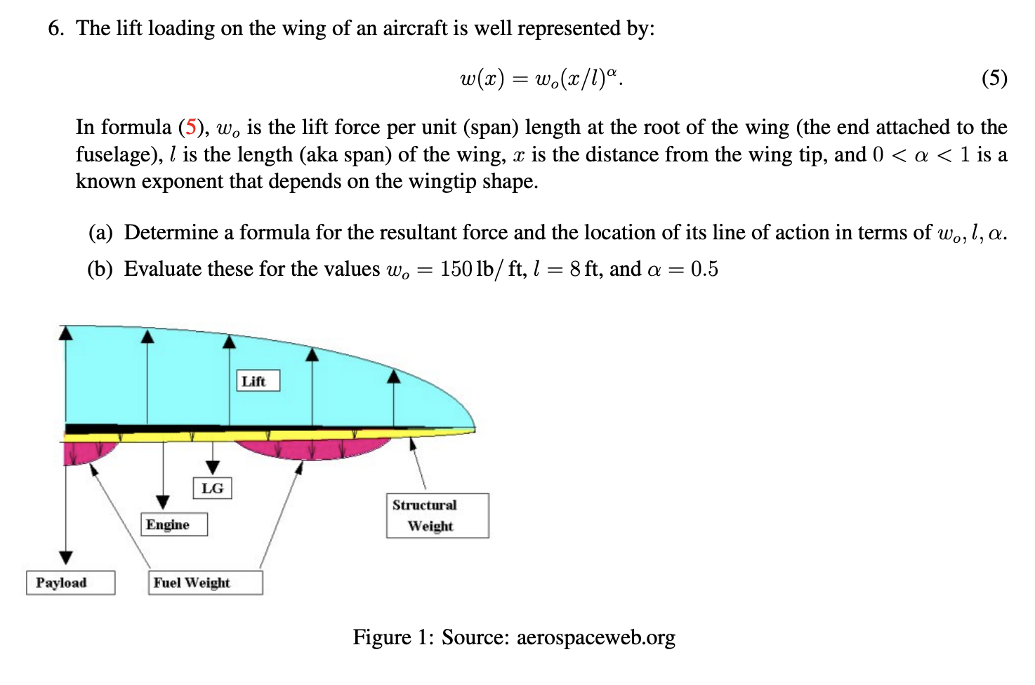 Solved 6. The lift loading on the wing of an aircraft is | Chegg.com