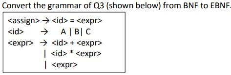 Solved Convert the grammar of Q3 (shown below) from BNF to | Chegg.com