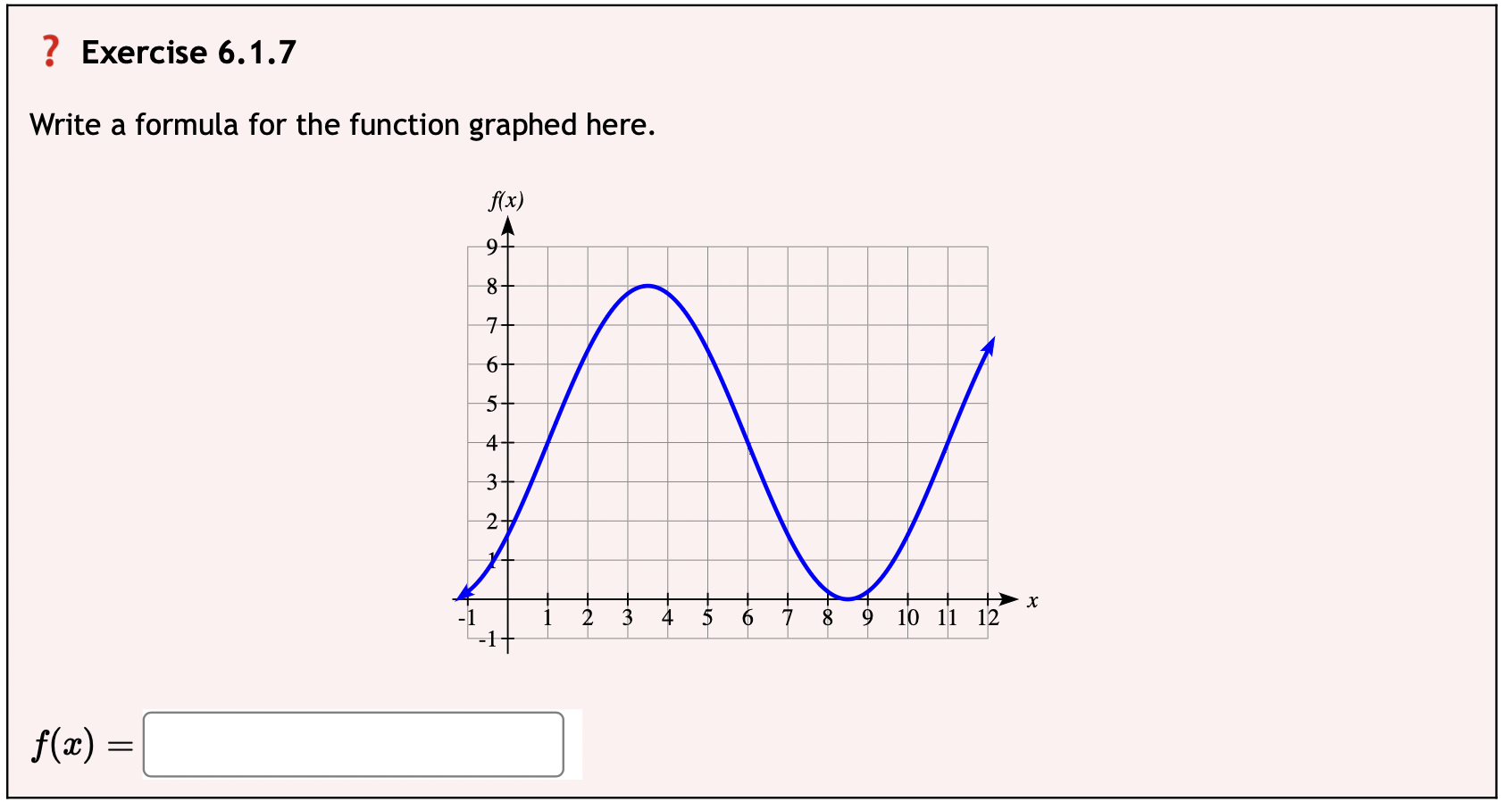 Solved exercise 6 1 7write A Formula For The Function