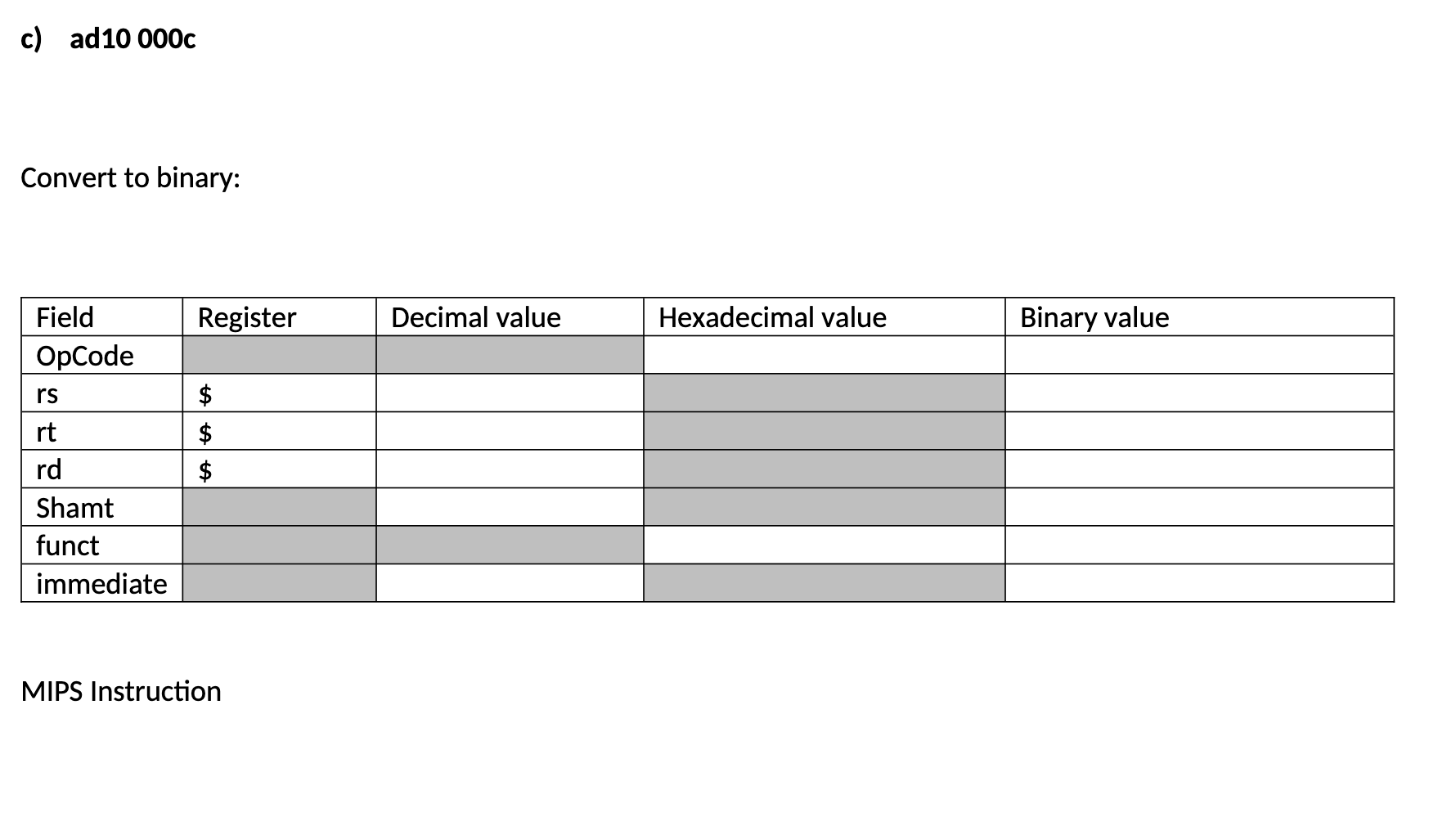 Solved c) ad10000c Convert to binary: MIPS Instruction | Chegg.com