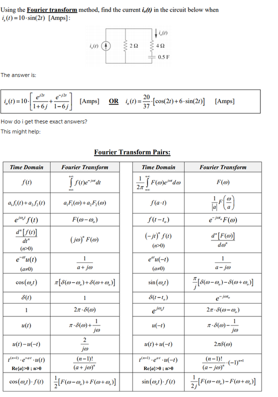 Solved Using the Fourier transform method, find the current | Chegg.com
