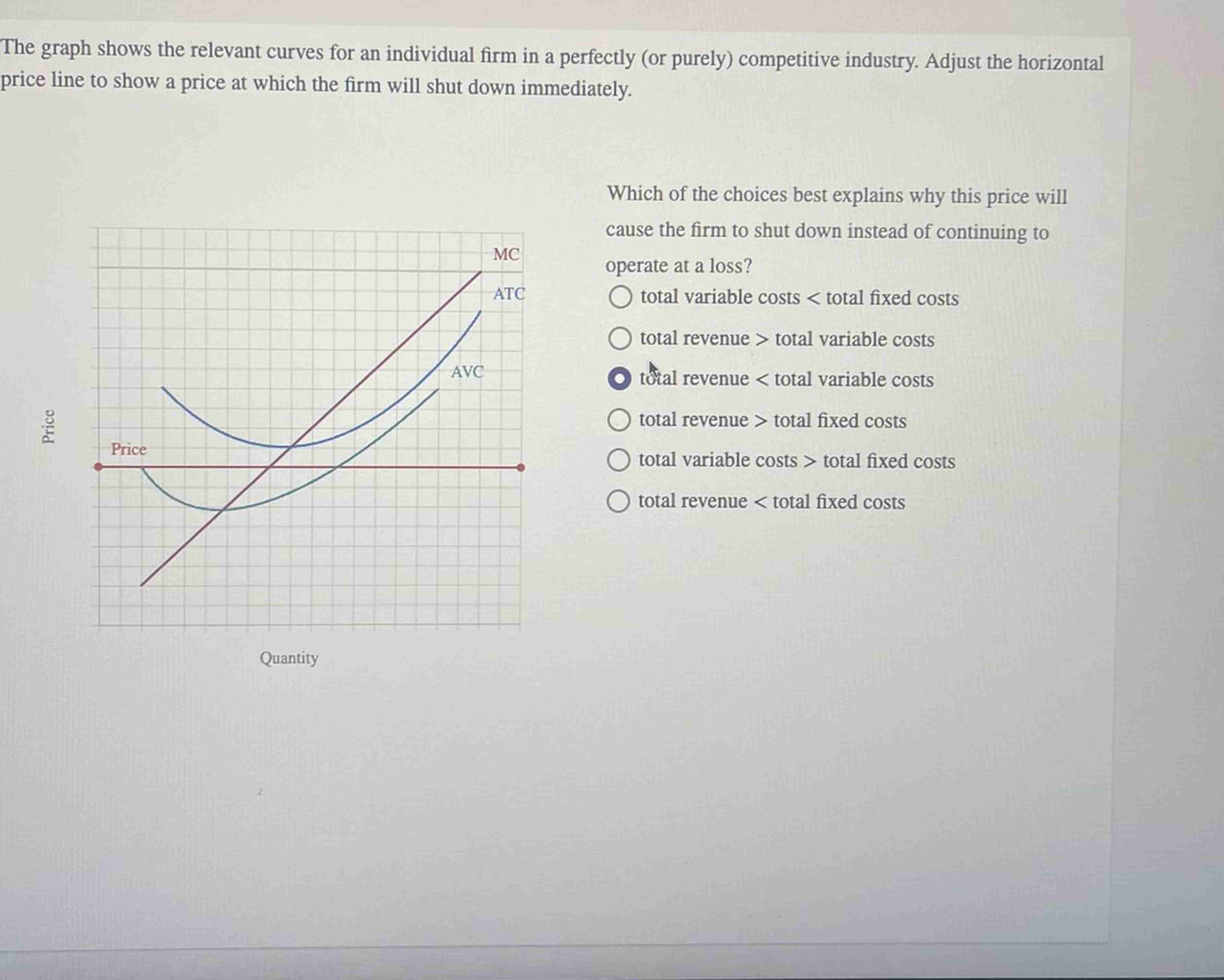 Solved The graph shows the relevant curves for an individual | Chegg.com