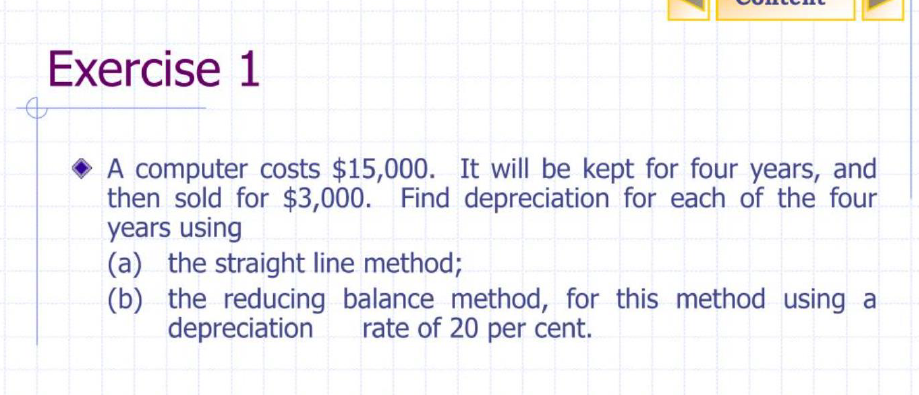 Solved A computer costs $15,000. It will be kept for four | Chegg.com