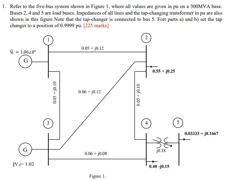 Using Newton-Raphson method, Draw the power flow | Chegg.com