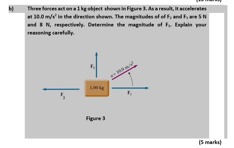 [solved] Three Forces Act On A 1 Mathrm{~kg} Objec