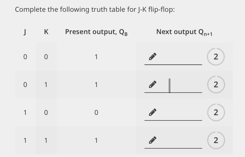Solved Complete the following truth table for J-K flip-flop: | Chegg.com