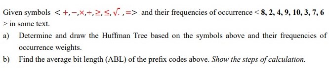 Given symbols and their frequencies | Chegg.com