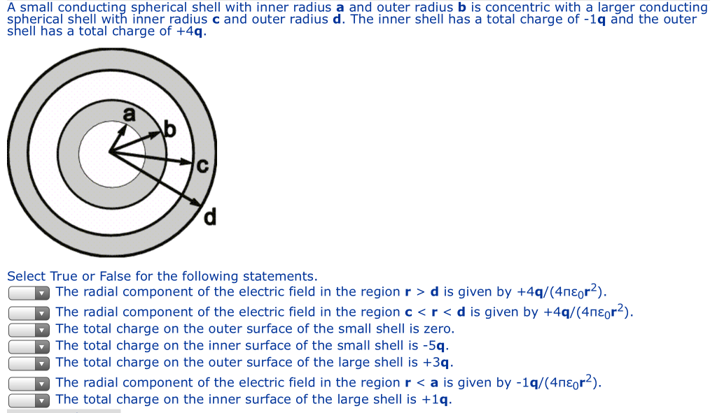 Solved A small conducting spherical shell with inner radius | Chegg.com