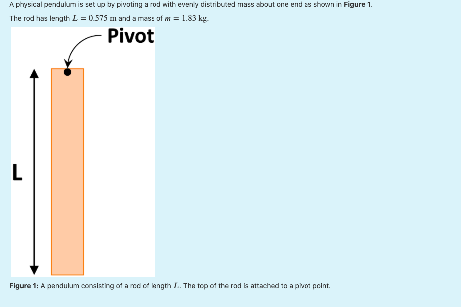Solved A physical pendulum is set up by pivoting a rod with | Chegg.com