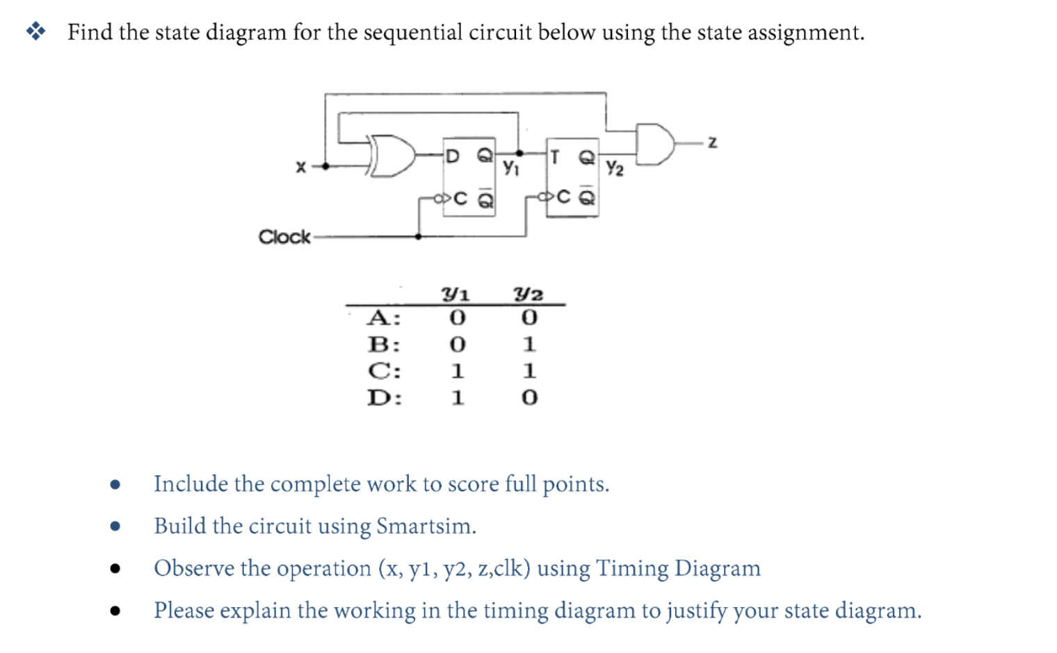 Solved Find the state diagram for the sequential circuit | Chegg.com