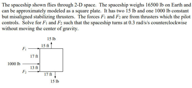 Solved The spaceship shown flies through 2-D space. The | Chegg.com