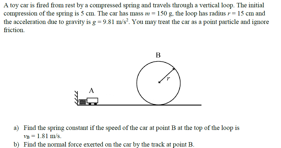 Solved A toy car is fired from rest by a compressed spring | Chegg.com