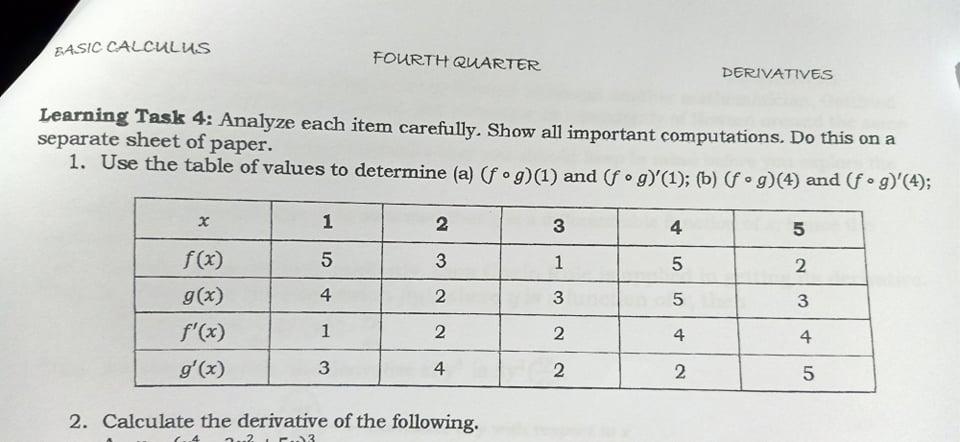 Solved EASIC CALCULUS FOURTH QUARTER DERIVATIVES Learning | Chegg.com