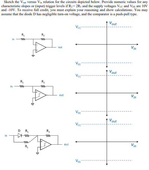 Solved Sketch the Vout versus Vin relation for the | Chegg.com