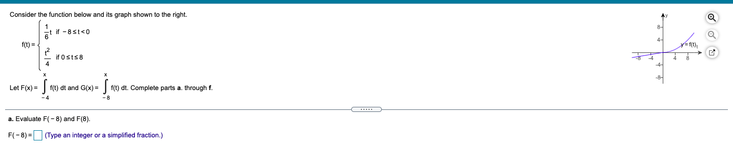 Solved Consider the function below and its graph shown to | Chegg.com