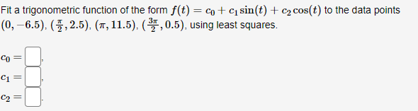 Solved Fit a trigonometric function of the form | Chegg.com