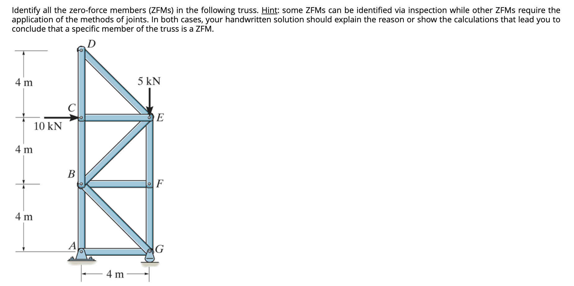 Solved Identify all the zero-force members (ZFMs) in the | Chegg.com