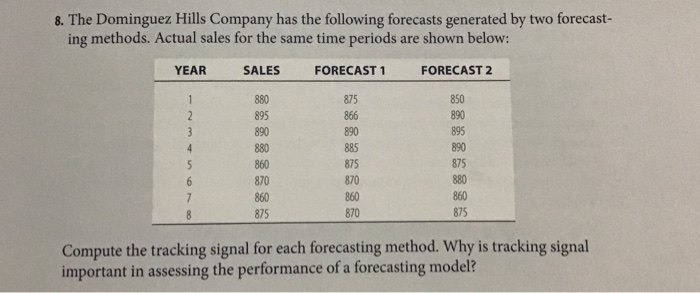 Solved 8. The Dominguez Hills Company has the following | Chegg.com