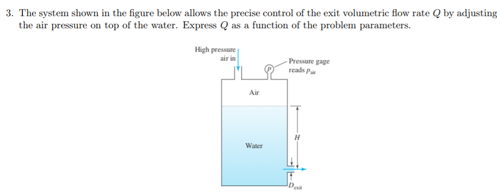 Solved 3. The system shown in the figure below allows the | Chegg.com