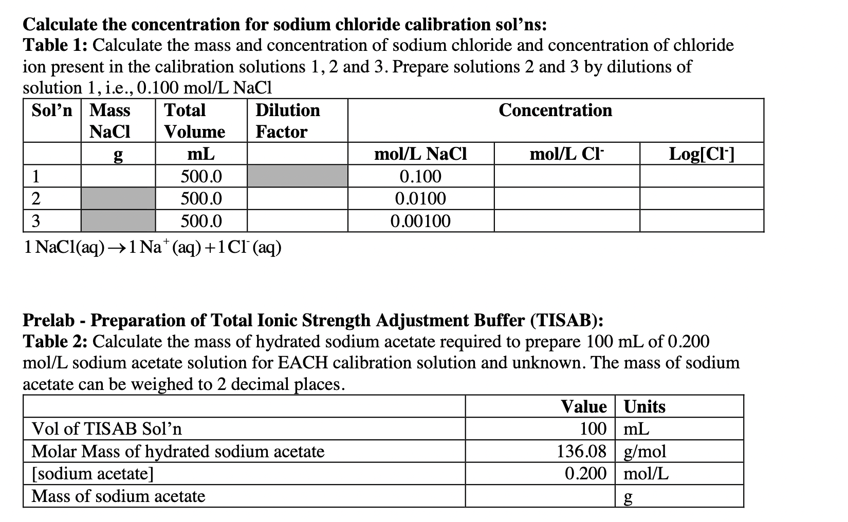 Solved Calculate the concentration for sodium chloride | Chegg.com