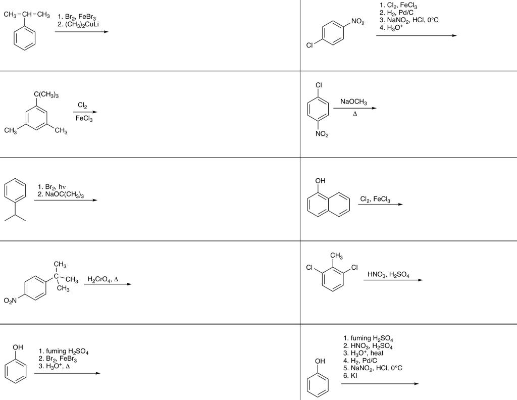 Solved CH3 -CH-CH3 1. Brą, FeBrz 2. (CH3)2Culi 1. Cl2, FeCl3 | Chegg.com