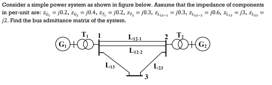 Solved Consider a simple power system as shown in figure | Chegg.com
