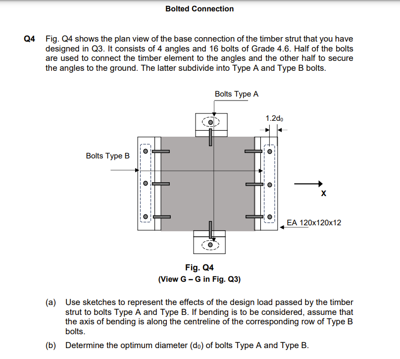 Solved Bolted ConnectionQ4 ﻿Fig. Q4 ﻿shows the plan view of | Chegg.com