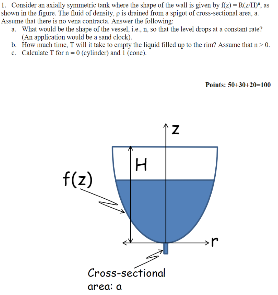 Solved 1. Consider an axially symmetric tank where the shape | Chegg.com