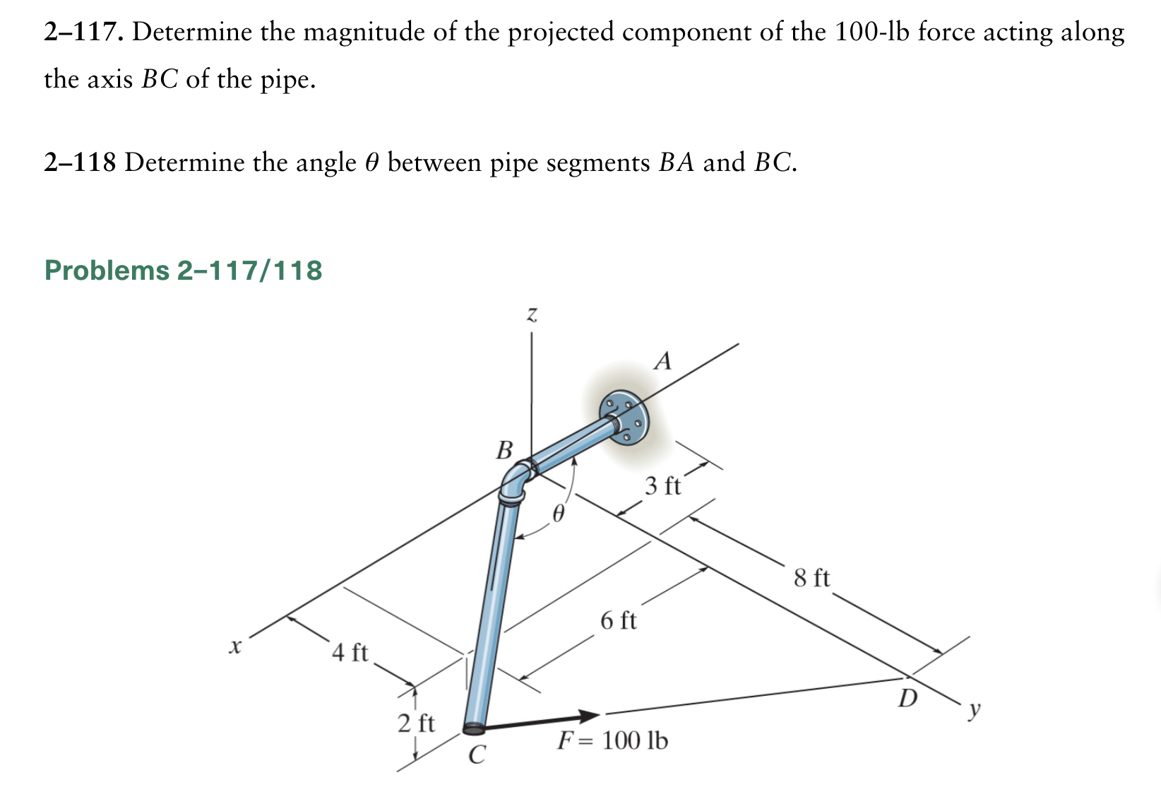 Solved 2-117. ﻿Determine the magnitude of the projected | Chegg.com