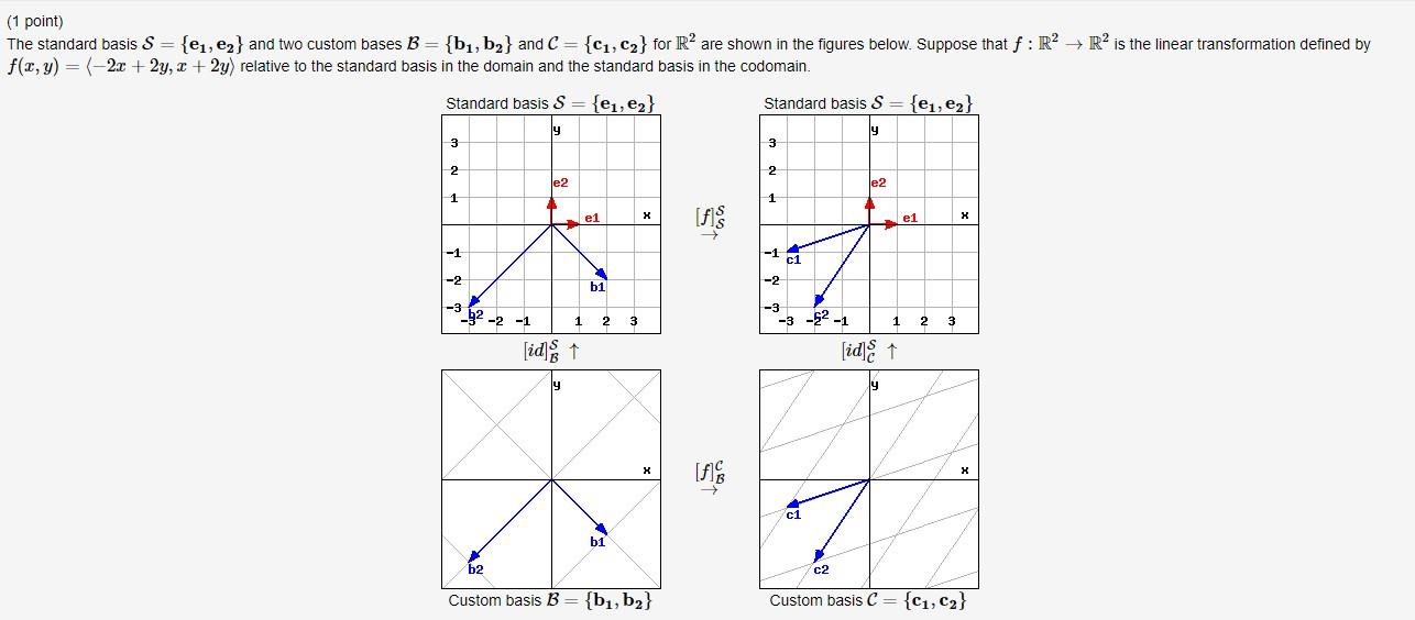 Solved (1 point) The standard basis S = {en, ez} and two | Chegg.com
