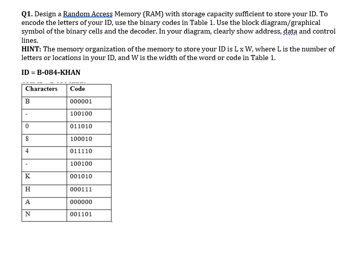 Solved Q1. Design a Random Access Memory (RAM) with storage | Chegg.com