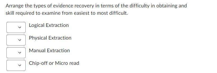 Solved Arrange the types of evidence recovery in terms of | Chegg.com