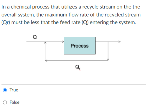 Solved In a chemical process that utilizes a recycle stream | Chegg.com