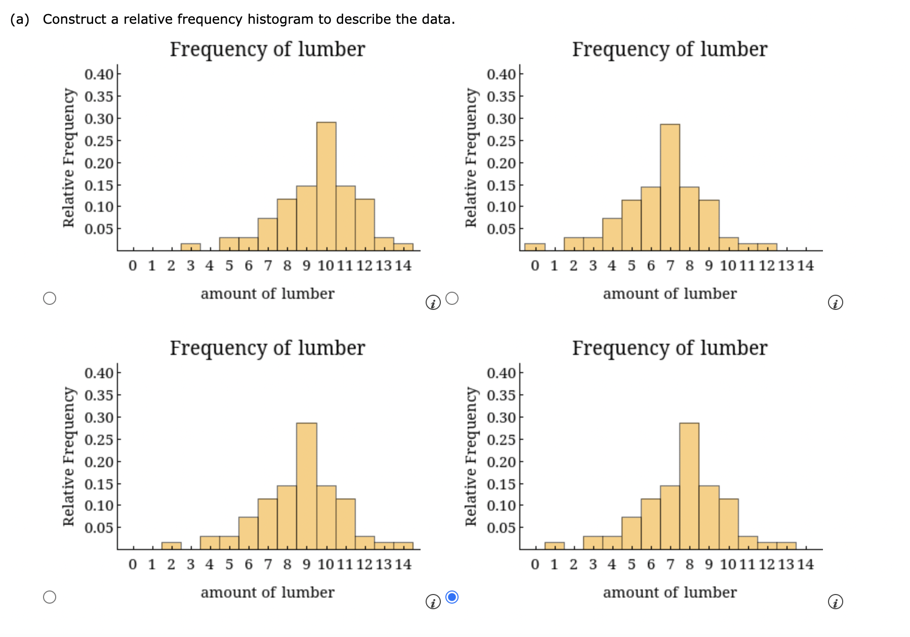 Solved To estimate the amount of lumber in a tract of | Chegg.com