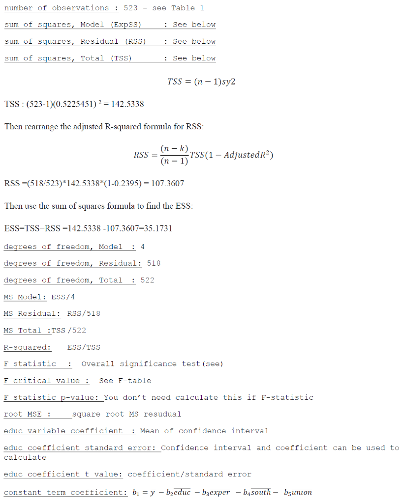 Solved TABLE 1 Variable Obs Mean Std. Dev. Min Max lwage 1 | Chegg.com
