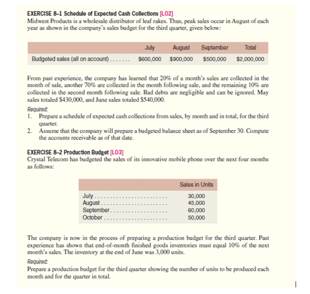 Solved EXERCISE 8-1 Schedule of Expected Cash Collections | Chegg.com