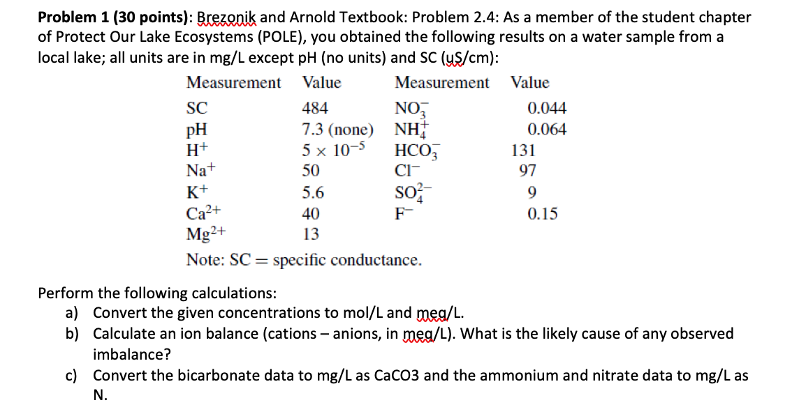 Solved Problem 1 ( 30 ﻿points): Brezonik and Arnold | Chegg.com