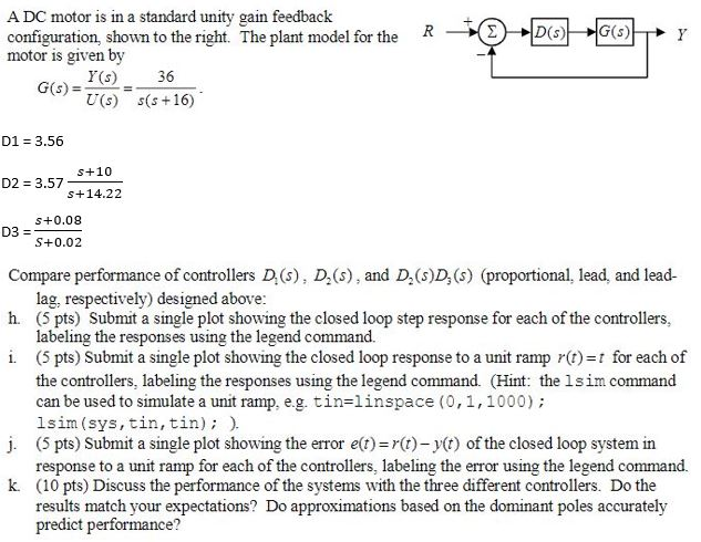 Solved A DC motor is in a standard unity gain feedback | Chegg.com